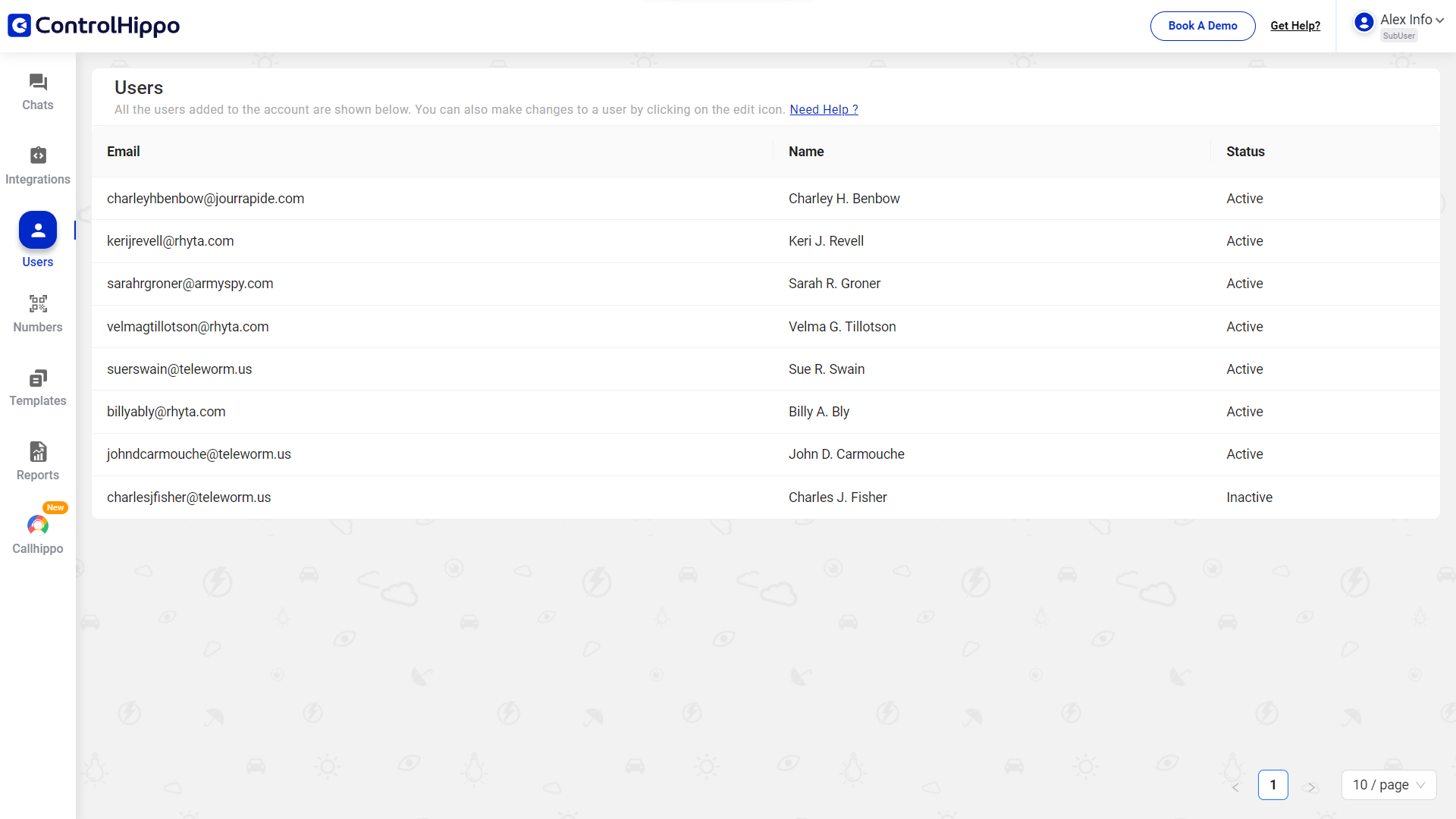 ControlHippo WhatsApp Telegram HubSpot Integration | Connect Them Today